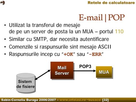 Computer Networks Applications Terminal E Mail PPT