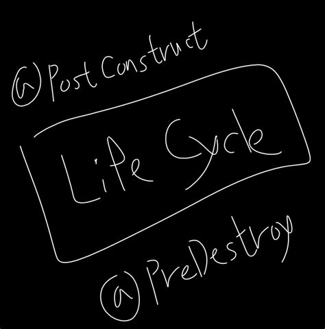 41 sevlet bbs and servlets life cycle