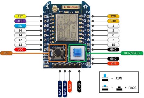 Pinout Nodemcu Proyectos De Arduino Wifi Arduino Arduino Images