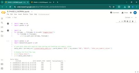 mohamed rizwan on linkedin datascience