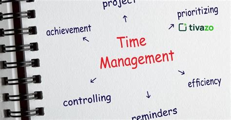 Time Management System 6 Worst Problems People Face