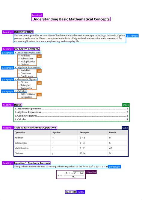 parse documents into structured data upstage api