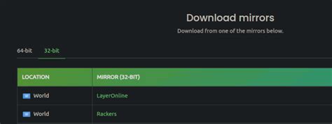 How To Install Bit Linux On An Old Mac Make Tech Easier