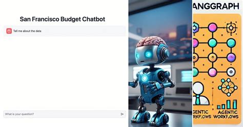 List Text To Sql Curated By Muziker Medium