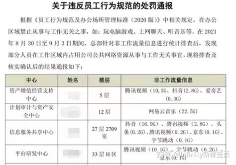 因耽误员工几分钟下班时间，苹果公司赔偿2个亿 知乎