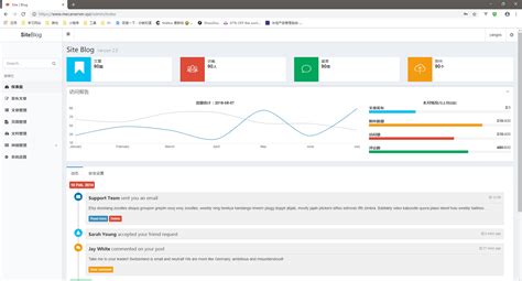 Site Blog Springboot Thymeleaf Mysql Mybatis