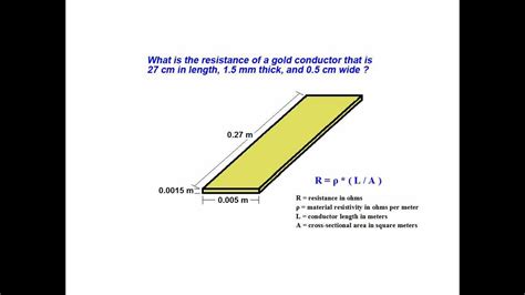 Online Tutorial On How To Find Resistance And Resistivity Of A Conductor YouTube