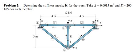 Problem 2 Determine The Stiffness Matrix K For The Truss Take A 0