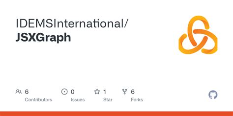 Github Idemsinternational Jsxgraph