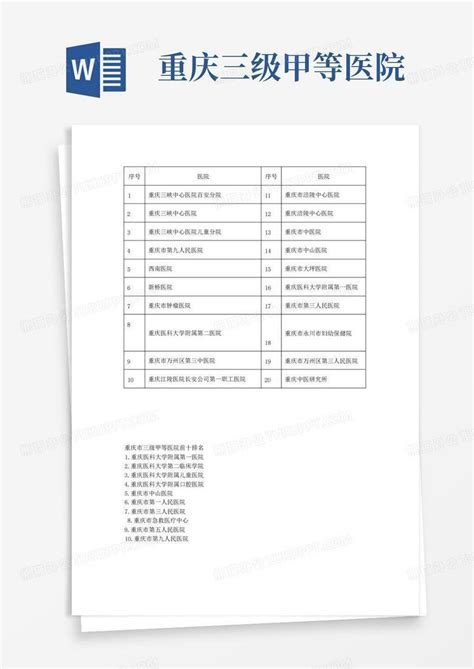 重庆三级甲等医院Word模板下载 编号lgazwear 熊猫办公