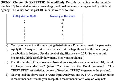 Solved Bcnn Chapter 9 ﻿exercise 16 ﻿modified ﻿records
