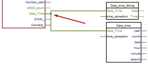 Блоки пользователей Flprog Страница 27