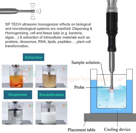 High Efficient Ultrasonic Homogenizer For Oil And Water Emulsification From China Manufacturer