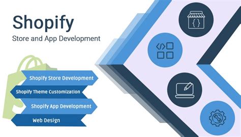 Top Shopify Experts Shopify Development Company