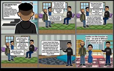 Science 10 Project Storyboard Par F2059ed8