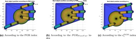 The Best Power Grasp For An 30mm Radius Sphere Download Scientific