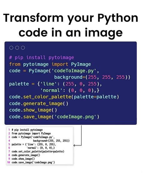Skander Nabli On Linkedin Python Imageprocessing Pyimages Pythonlibraries Pythonprogramming
