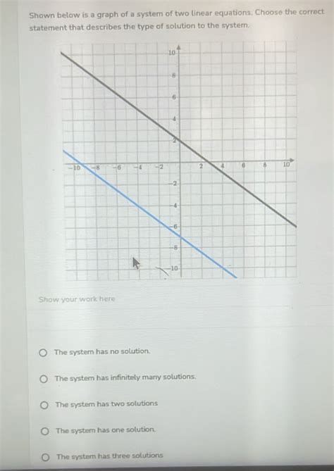 Solved Shown Below Is A Graph Of A System Of Two Linear Equations Choose The Correct Statement