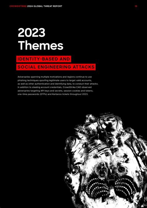 Crowdstrike：2024年全球威胁报告 互联网数据资讯网 199it 中文互联网数据研究资讯中心 199it