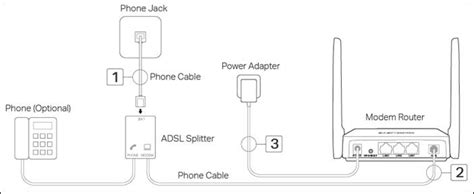 Modem Router Wiring Diagram Wiring Diagram