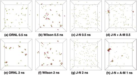 Snapshots Of The Simulations At 600 K After 05 Ns Top Row And 2 Ns