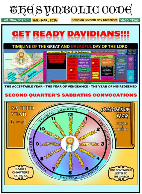 Volume 2024 The Symbolic Code Nos 1 3 The Davidian Seventh Day Adventists Association