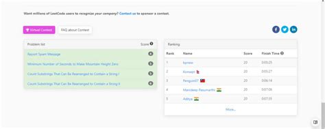 Ziaurrehman Malik On Linkedin Leetcode Codingjourney Problemsolving