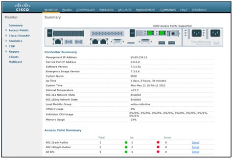 cisco 8500 series wireless controller deployment guide cisco