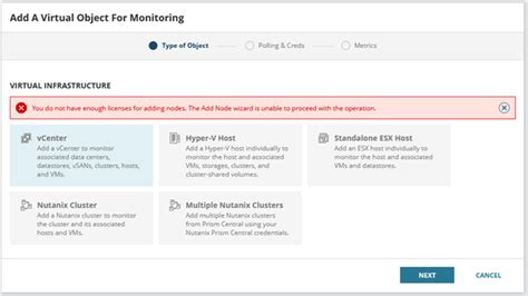 Unlicensed Evaluation General The Solarwinds Platform Thwack