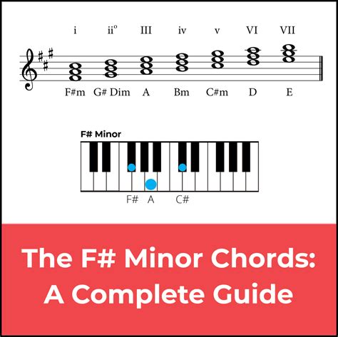 Mastering Chords In F Sharp Minor A Music Theory Guide