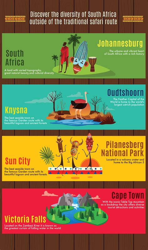Infographic Discover The Diversity Of South Africa Outside Of The