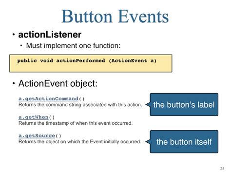 Java 5 Guis And Events Cs 2113 Software Engineering Fall 2018