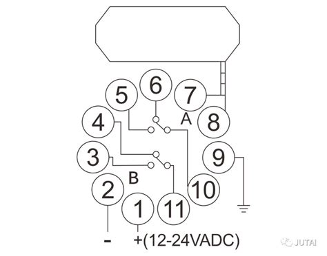 Jutai Smart Parking Barrier Vehicle Loop Detector For Access Control System China Public
