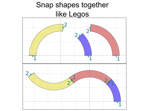 Github Amccaugh Phidl Python Gds Layout And Cad Geometry Creation
