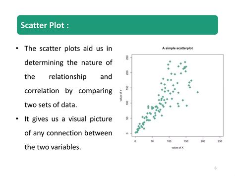 Statistical Regression Models Pptx Physics Science