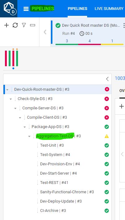 Github Microfocus Alm Octane Commit Injector A Tool That Can Be Used To Inject Commits From