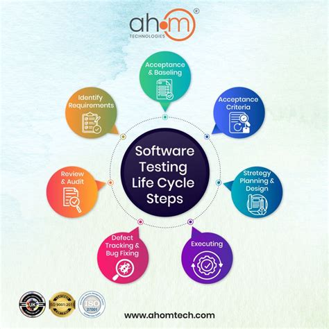 ahom technologies private limited cmmi level 3 on linkedin ahomtechnologies ahomtech