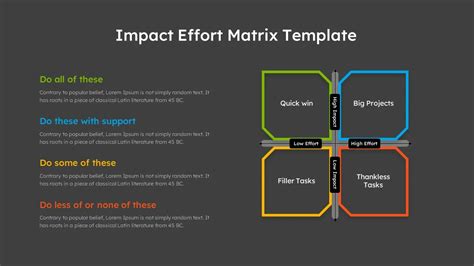 Impact Effort Matrix Presentation Slide SlideKit