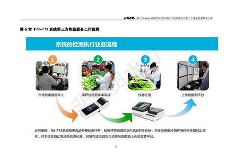 基于DSS FM系统的农贸市场第三方快速检测服务方案 信达安检测技术天津有限公司