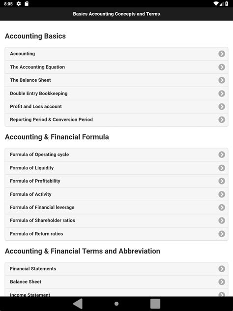 Accounting Notes Apk For Android Download