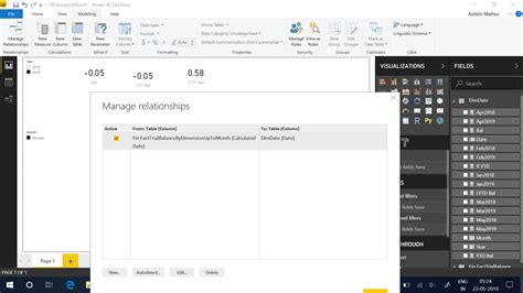 How To Calculate Total Sales Ytd In Power Bi Printable Forms Free Online