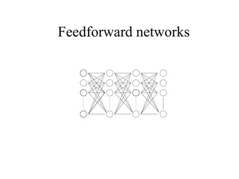 Ppt Feedforward Networks Powerpoint Presentation Free Download Id