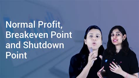 Normal Profit Breakeven Point And Shutdown Point In Hindi Economics Video Lectures