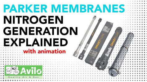 Membrane Nitrogen Generator