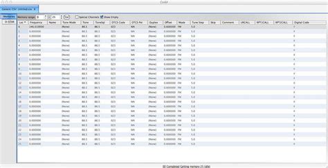 Ultimate Handheld Radio Communication Guide What To Look For Artofit