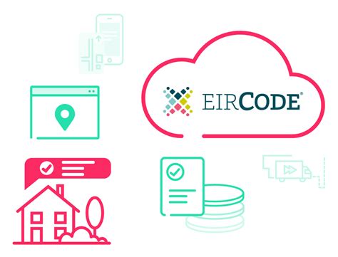 Eircode Address Lookup Postcoder