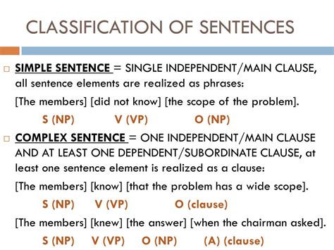 Ppt Class 1 Ap Powerpoint Presentation Free Download Id2227000