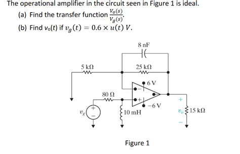 Solved The Operational Amplifier In The Circuit Seen In Chegg