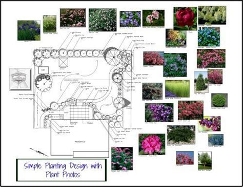 Landscape Design Advice Ideas Online Landscape Design Landscape Design Services Landscape