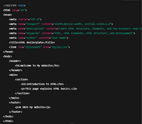 Html Techwithnavi Techwithnavi